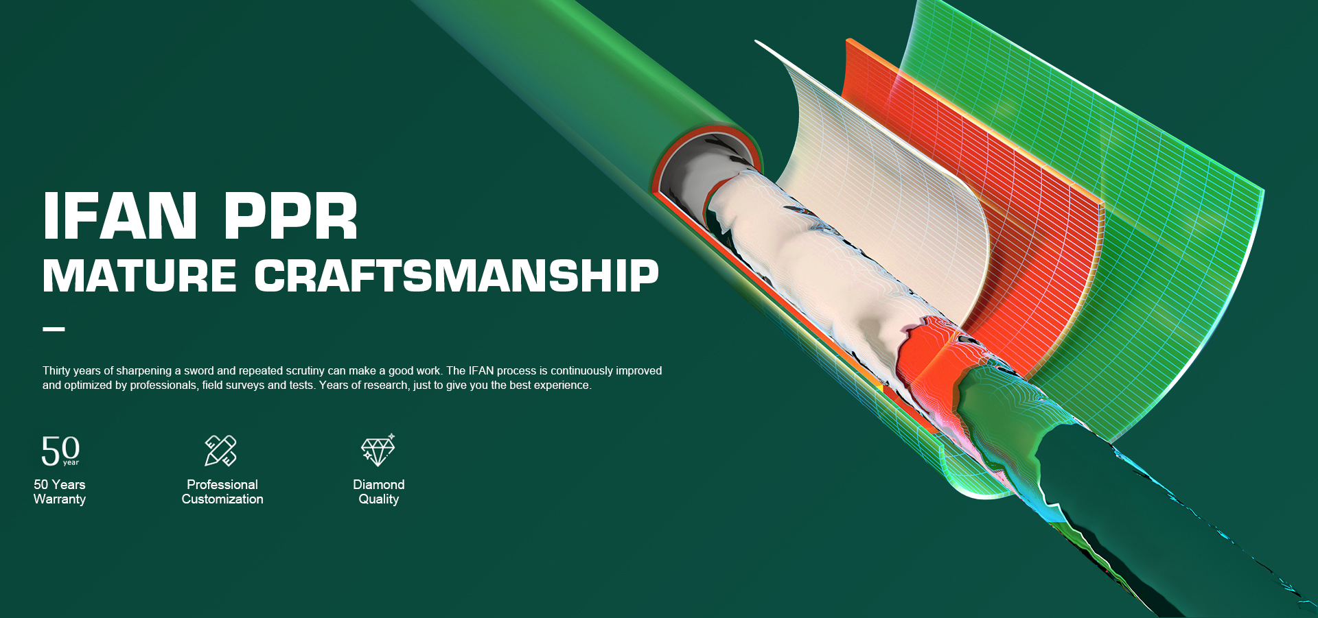 Basic introduction to PPR pipes