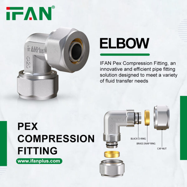 IFAN Compression fittings - China Plumbing System Suppliers, Manufacturers, Factory