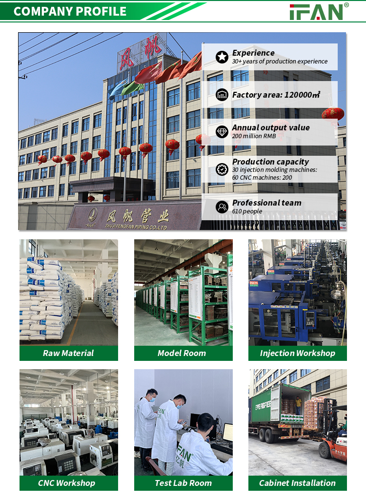 IFANPlus DIN 8077/8078 PPR pipes