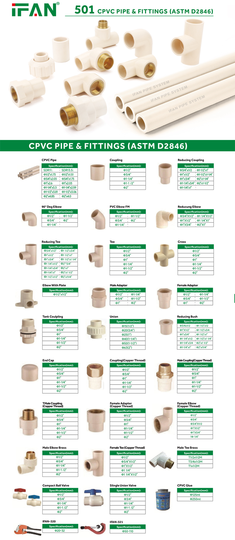 IFAN CPVC plumbing fittings