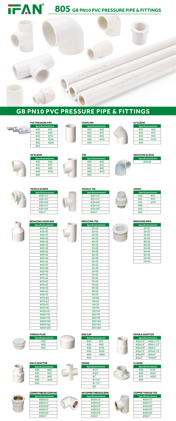 A Step-by-Step Guide to Installing UPVC Pipe Fittings - China Plumbing ...