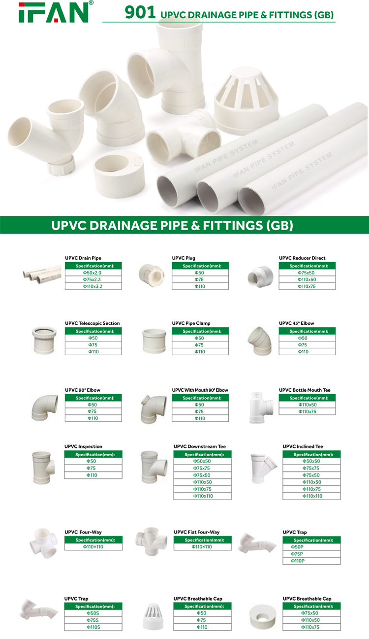 How to Install UPVC Drainage Fittings for Proper Drainage - China ...
