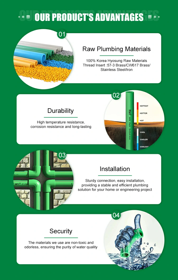 How Do PPR Fittings Compare to Metal Fittings? - China Plumbing System ...