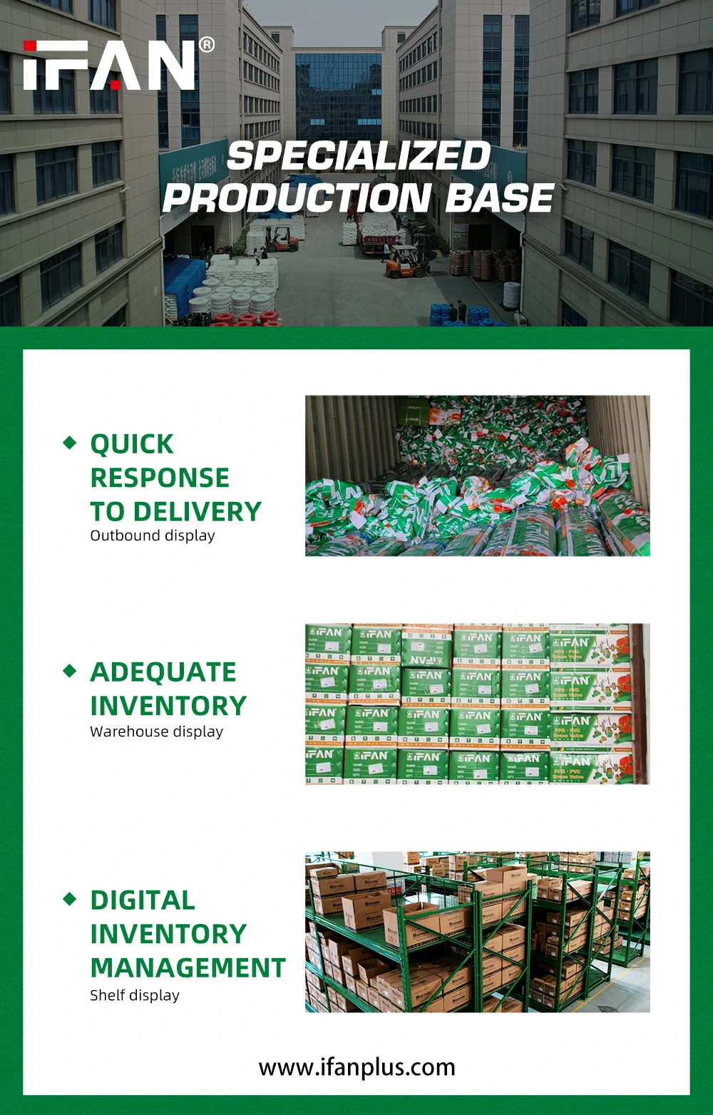 Why choose IFAN? - China Plumbing System Suppliers, Manufacturers, Factory