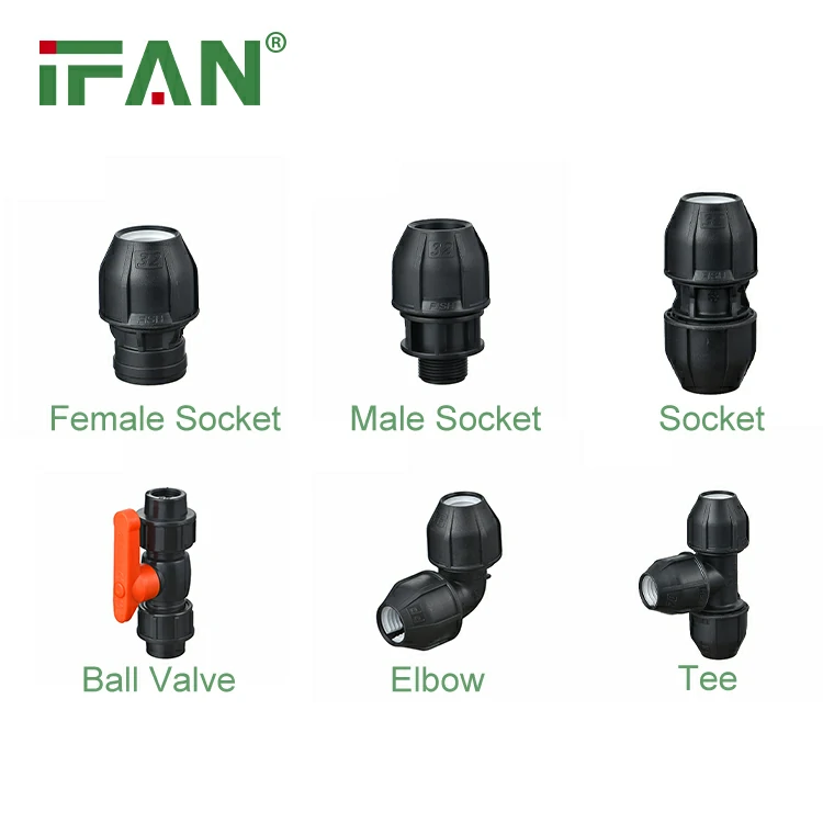 ‌What Does PE Stand for in Plumbing? - China Plumbing System Suppliers ...